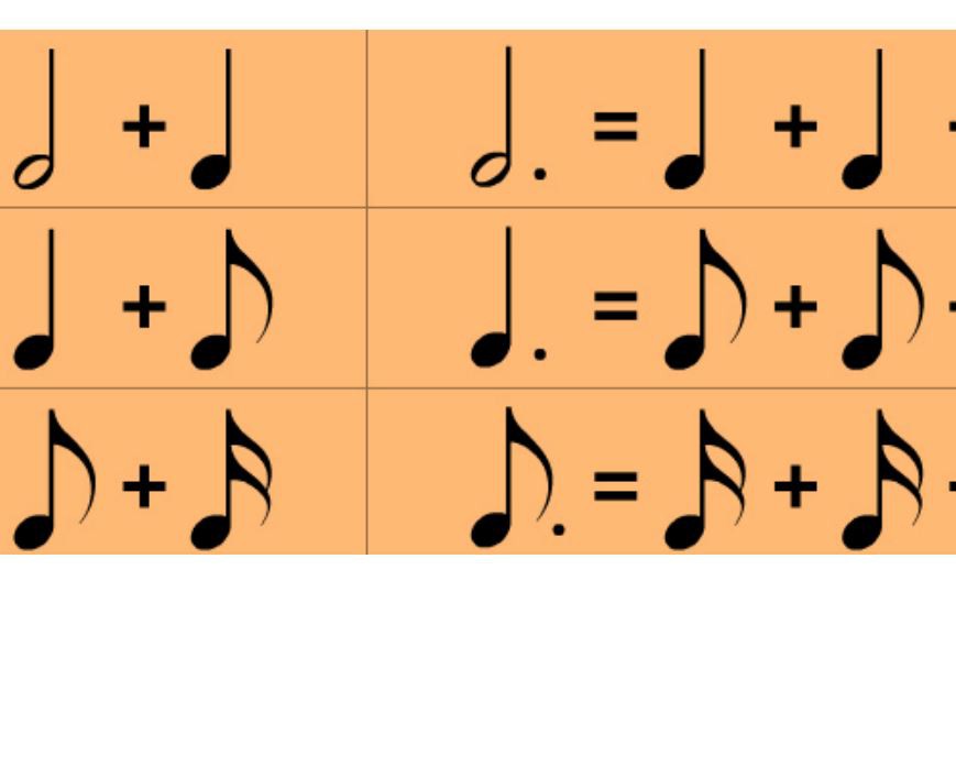 Mācību plānošanas e-vide